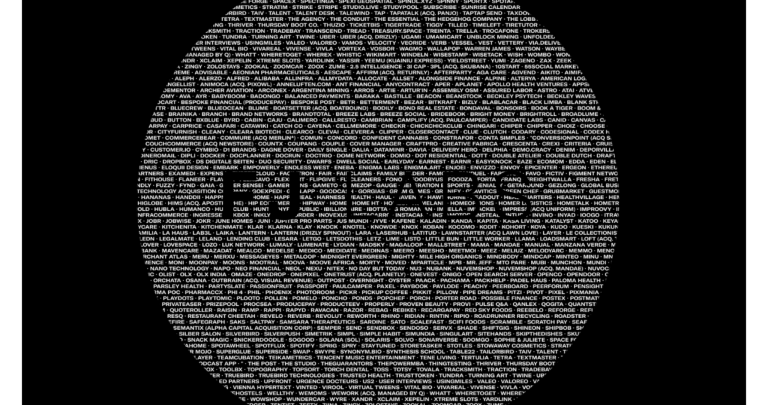 FJ Labs – UNQ Coinvestments Group